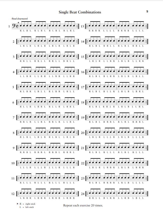 Stick Control: Snare Drum Book - Stone – Brick & Mortar Music